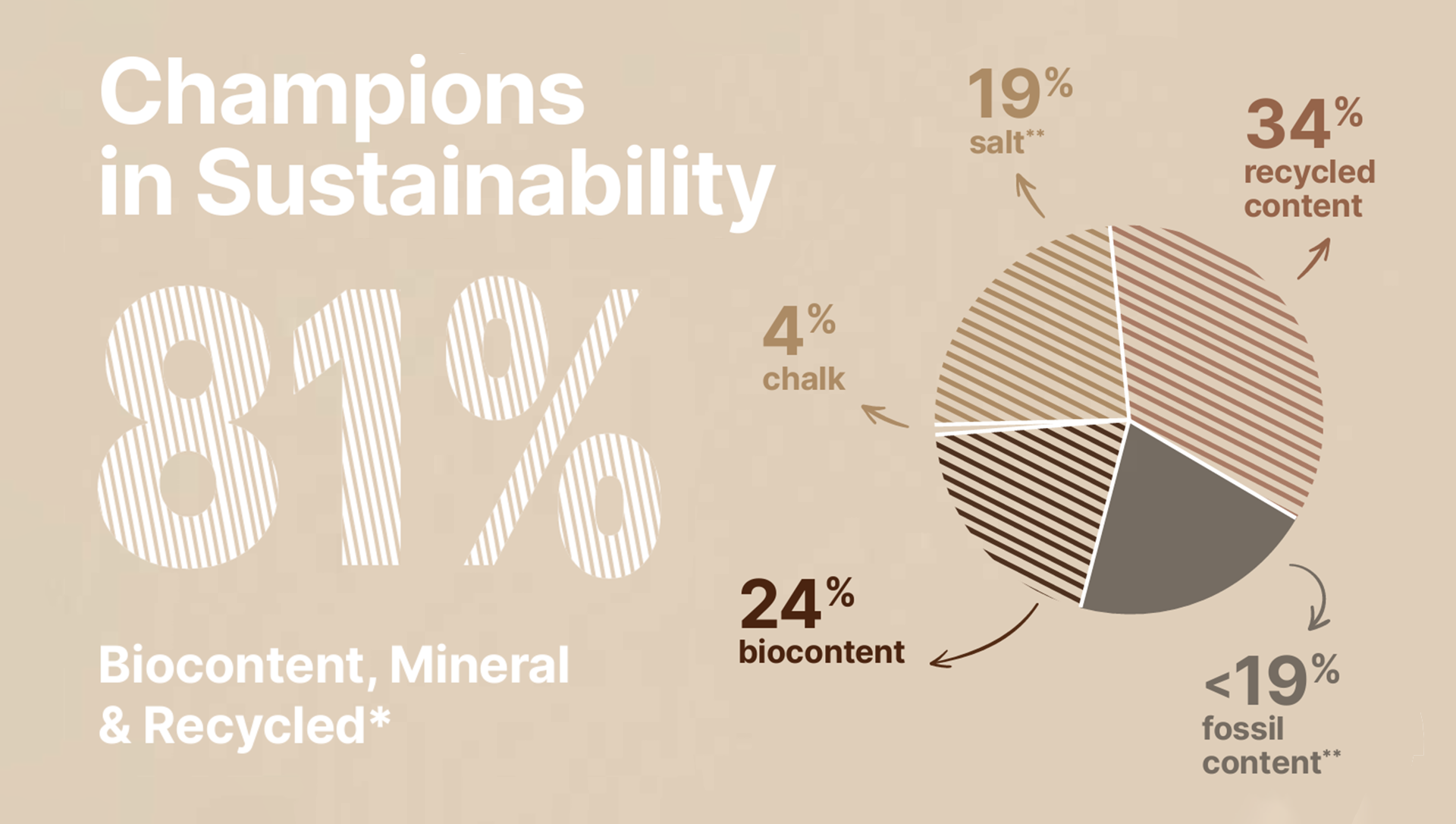 Taraflex® Multi-Use | Indoor Sports Flooring | Gerflor Sports Flooring
